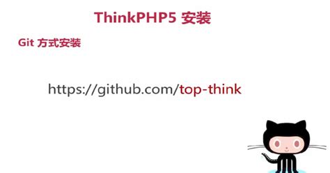 2 2 Thinkphp的安装快速入门thinkphp 50 基础篇 知乎