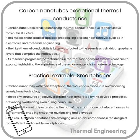 Carbon Nanotubes Exceptional Thermal Conductance