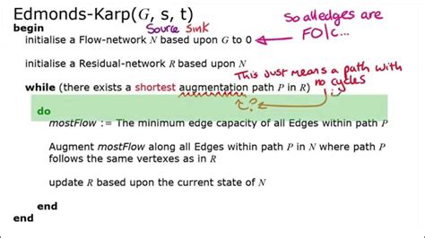 Edmonds Karp Algorithm For Finding Maximum Flow Youtube