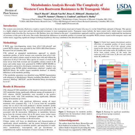 Pdf Metabolomics Approach Reveals The Complexity Of Western Corn Rootworm Resistance To Bt Corn
