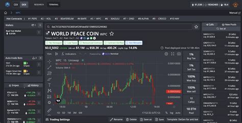 Mizar Sniper Bot Leading The Way In Crypto Sniping