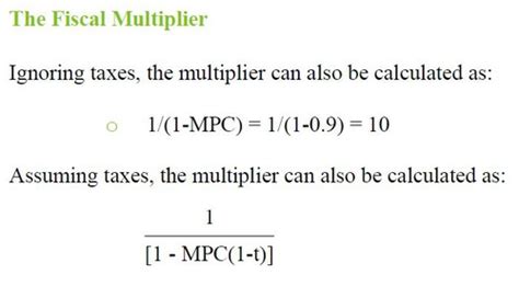 Econ Ch 10 Flashcards Quizlet