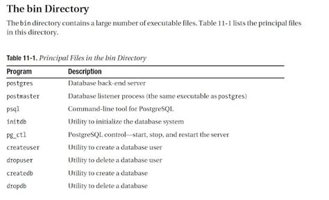Postgresql Tutorial 1 Psql Is Not Recognized As An Internal Command