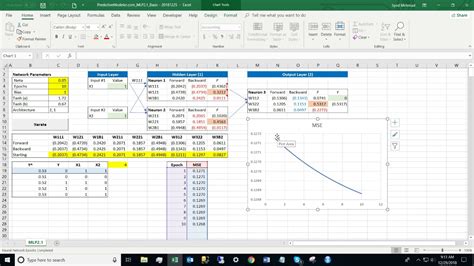 basic neural network in excel youtube
