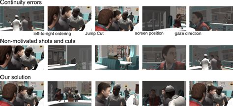 1 Editing Errors In A Short Sequence Of A Movie From Top To Bottom