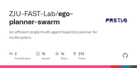 ego planner swarm planner manager h at master · zju fast lab ego planner swarm · github
