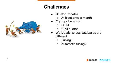 Postgres On Kubernetes Applied At Scale In Zalando Ppt