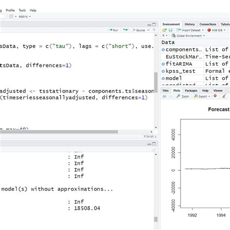 Best Time Series Analysis Courses And Certifications [2023] Coursera