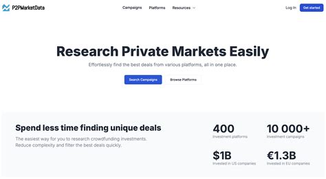 Emerald P2pmarketdata Company Profile