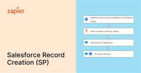 Anytime A New Issue Is Created In Jira Software Cloud Filter My Data