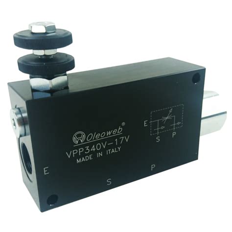 Priority Flow Control Excess To Line Jonlin Hydraulics And Engineering