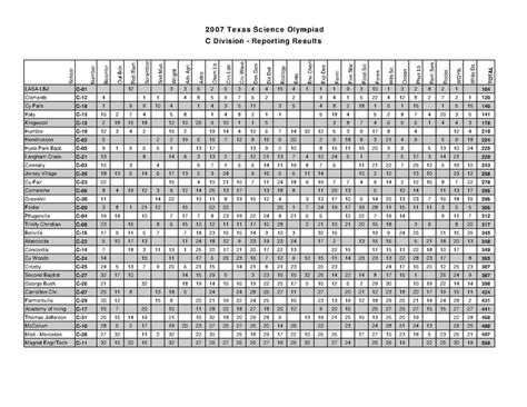File C State 2007 Pdf Wiki