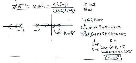 Solved Assume The Open Loop Transfer Function Is Not Given Chegg Com