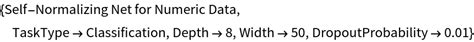 self normalizing net for numeric data wolfram neural net repository
