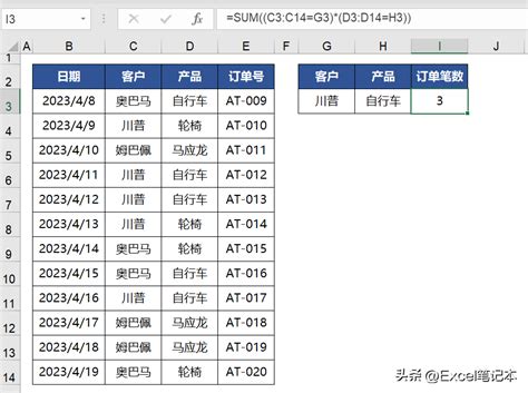 excel求和函数sum的用法大全（这几个方法学会了可事半功倍） 天天办公网