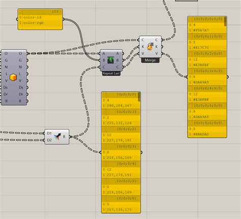 Grasshopper Rhino User Text Color Conversion Problem Grasshopper