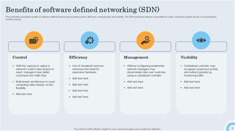 sdn controller powerpoint presentation slides ppt template