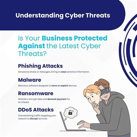 1 Office Technologies On Linkedin Cybersecurity Techtalk Staysafeonline