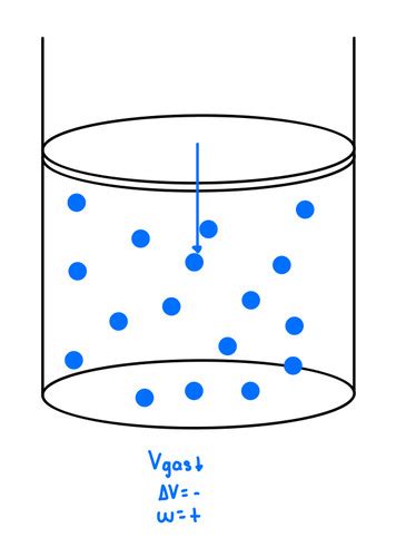 Chem 1211 Midterm 2 Flashcards Quizlet
