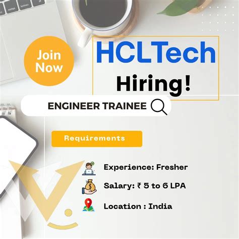 Pratik Sutariya On Linkedin Hcltech 35 Comments