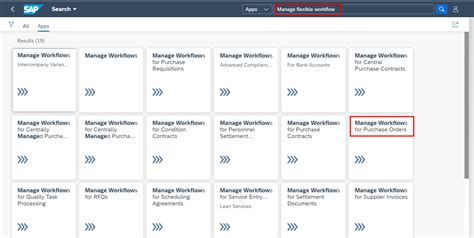 Flexible Workflow For Sourcing And Procurement In Sap Community