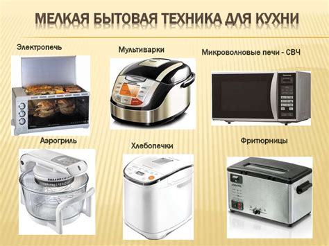 Оборудование на кухне презентация онлайн