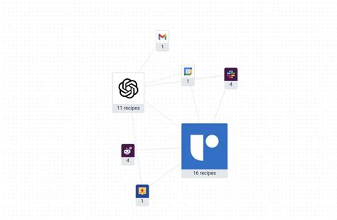 Genai And Llm Implementation In Japan Jason Ball Posted On The Topic Linkedin