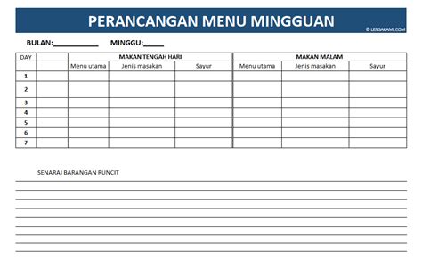 Percuma Template Perancangan Menu Mingguan Lensakami