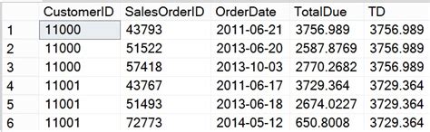 Using Lastvalue Sqlservercentral