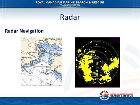 PPT NAVIGATION TRAINING Radar PowerPoint Presentation Free Download ID