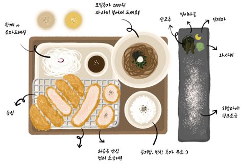 수수하지만굉장해