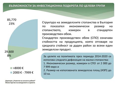 Ppt ПРОГРАМА ЗА РАЗВИТИЕ НА СЕЛСКИТЕ РАЙОНИ 2014 2020 Powerpoint Presentation Id 6294948