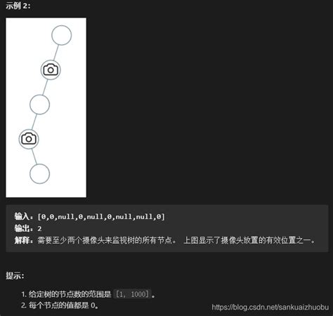 Lc968监控二叉树【递归，状态转移and树形动态规划dpdynamic Programming】监控二叉树 Dp Csdn博客