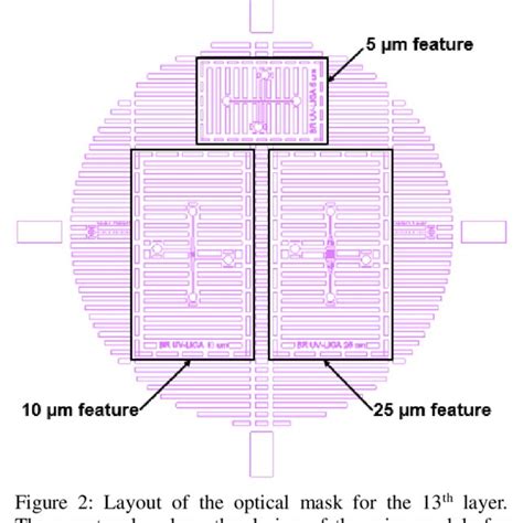 Illustration Of High Resolution Multi Layer SU 8 LiGA Download Scientific Diagram