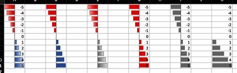 Add Conditional Formatting To A Workbook • Openxlsx2