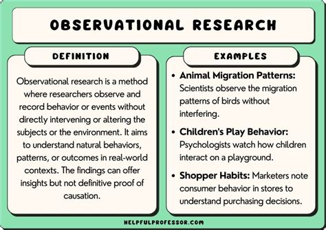 10 Observational Research Examples 2025