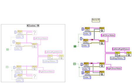 Labview Ni Labview Chief Delphi