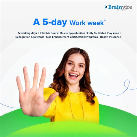 Nitin Gupta On Linkedin Brainers