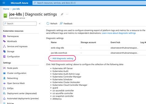 Microsoft Azure Observability Cloud Documentation