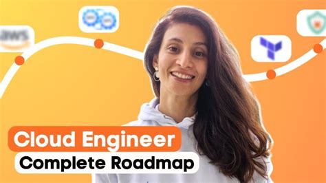 Cloudcomputing Cloudengineering Devops Careergrowth Techcareers Techworldwithnana