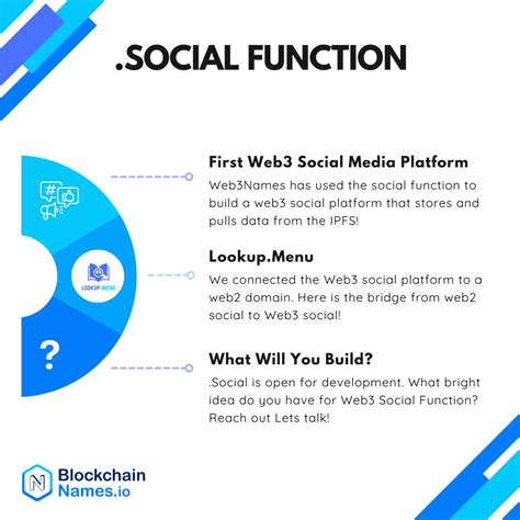 web3names and blockchain names create social media platform blockchain names posted on the