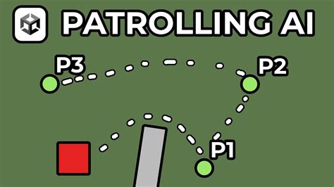 Patrolling Pathfinding Ai In Unity 6 Navmesh 2d Youtube