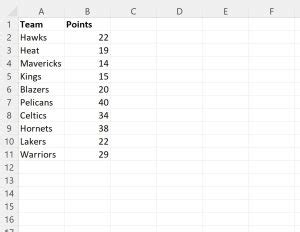 VBA How To Sort Values Alphabetically