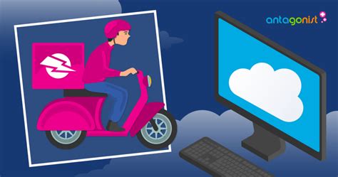 Programmeren In Python Functies Klassen En Dictionaries Antagonist