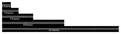 Rail Corrugation Detection And Characterization Using Computer Vision