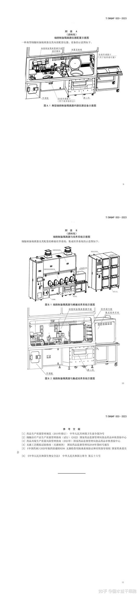 《细胞治疗产品生产用空间密闭系统应用指南》团体标准发布，于2月7日起实施 知乎