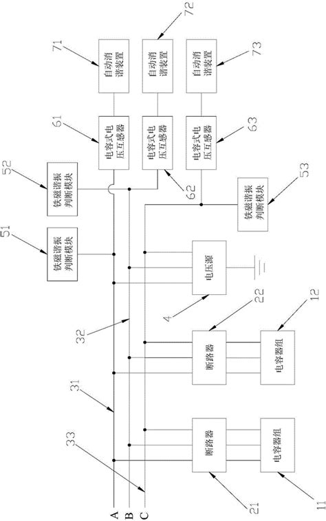 35kv Capacitance Type Voltage Transformer Ferroresonance Simulation Model Eureka Patsnap