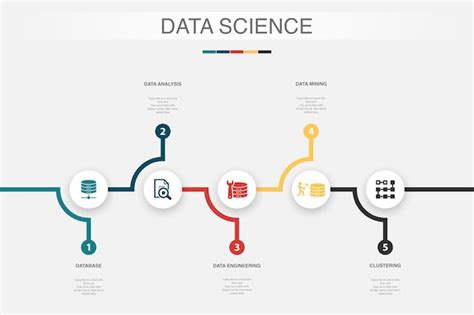 Premium Vector Database Data Analysis Data Engineering Data Mining