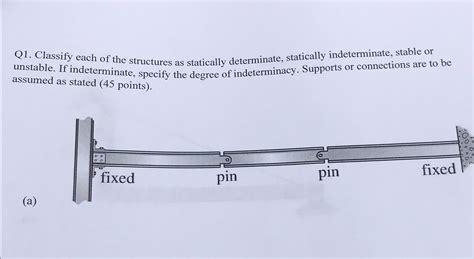 Solved Q1 ﻿classify Each Of The Structures As Statically
