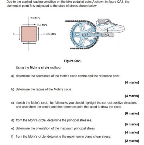 solved due to the applied loading condition on the bike